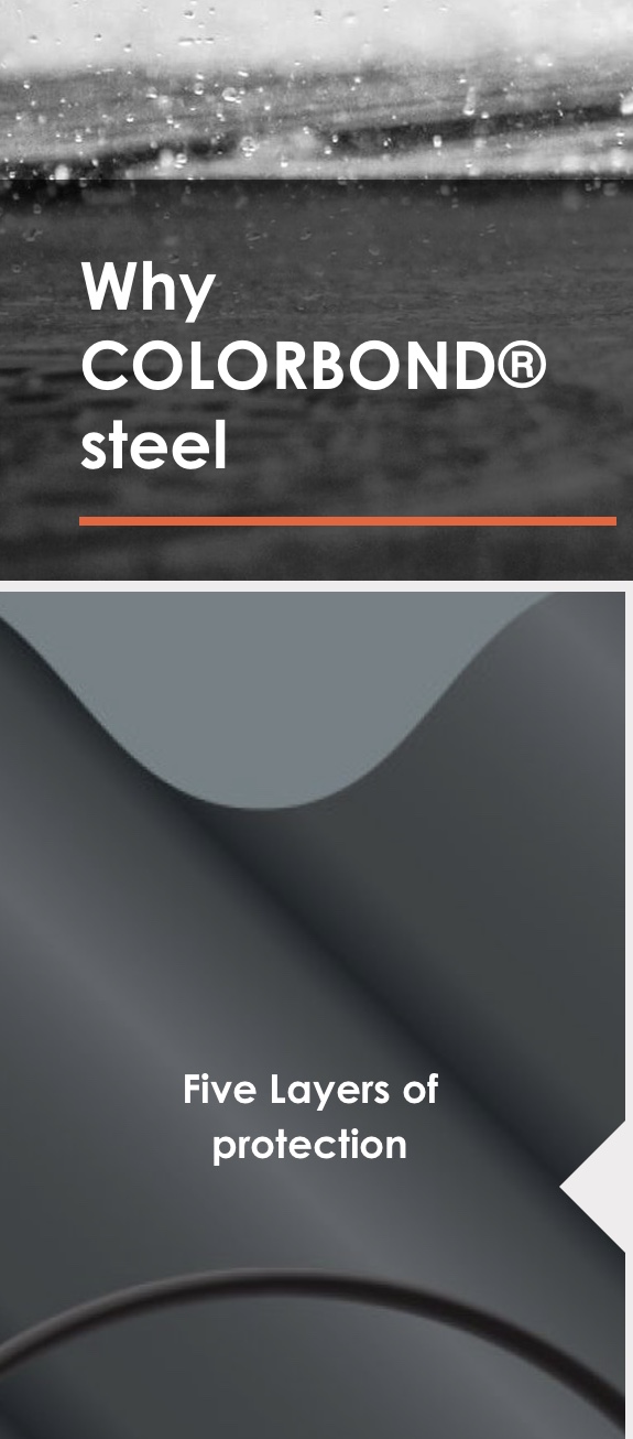 Why colorbond Steel – Eclipse Fencing Company